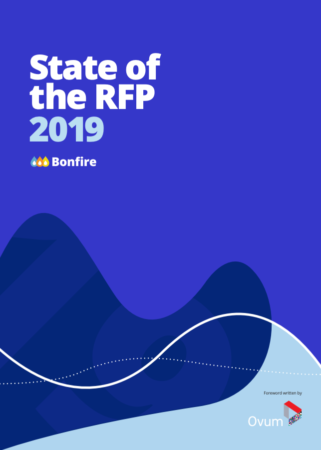 State of the RFP 2019